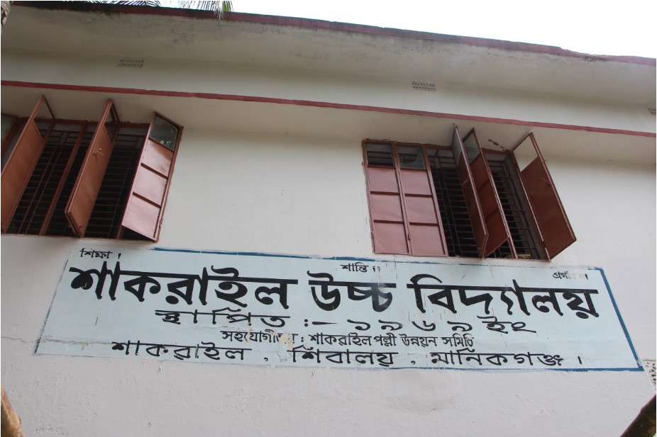 CLP | School Details